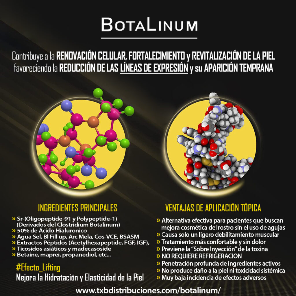 BOTALINUM SERUM FACIAL – TXB Distribuciones Especializadas E.U.
